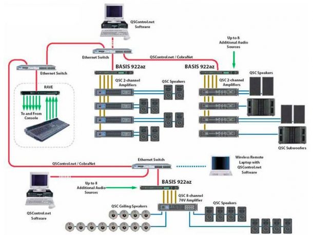 What We Do - Sound Solutions Canada