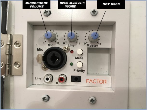 Factor & Music Input Plates - Sound Solutions Canada